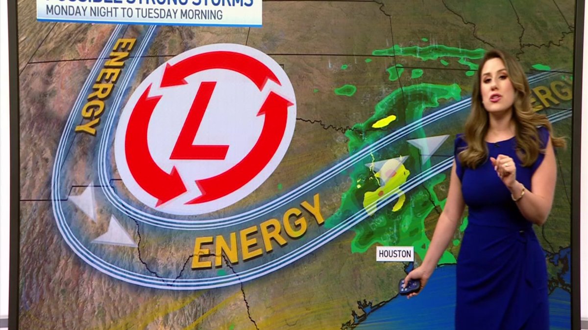 Weather Forecast – Telemundo Houston