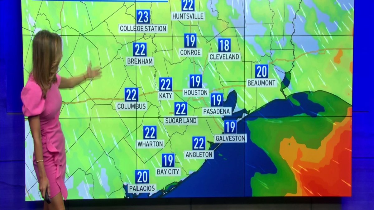 Pronóstico del tiempo – Telemundo Houston