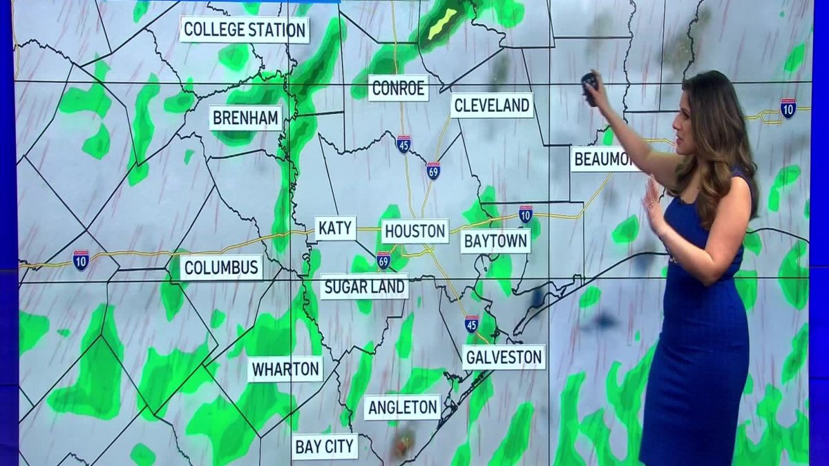 Weather Forecast – Telemundo Houston