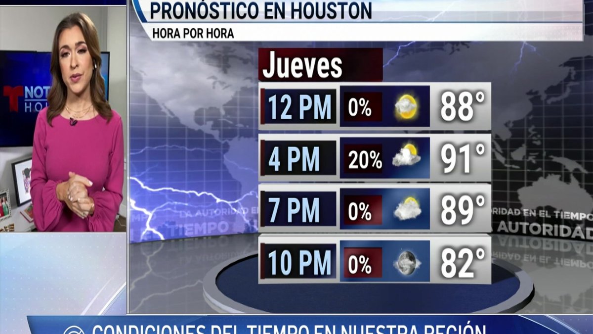 Pronóstico del tiempo – Telemundo Houston