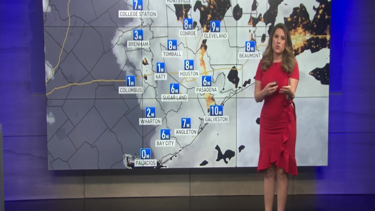Weather Forecast – Telemundo Houston