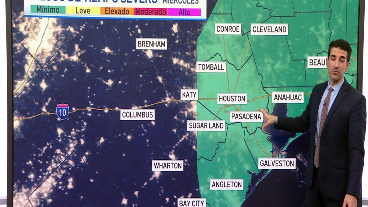 Pronóstico del tiempo – Telemundo Houston