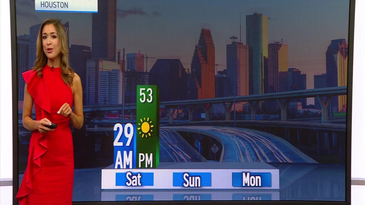 Weather Forecast – Telemundo Houston