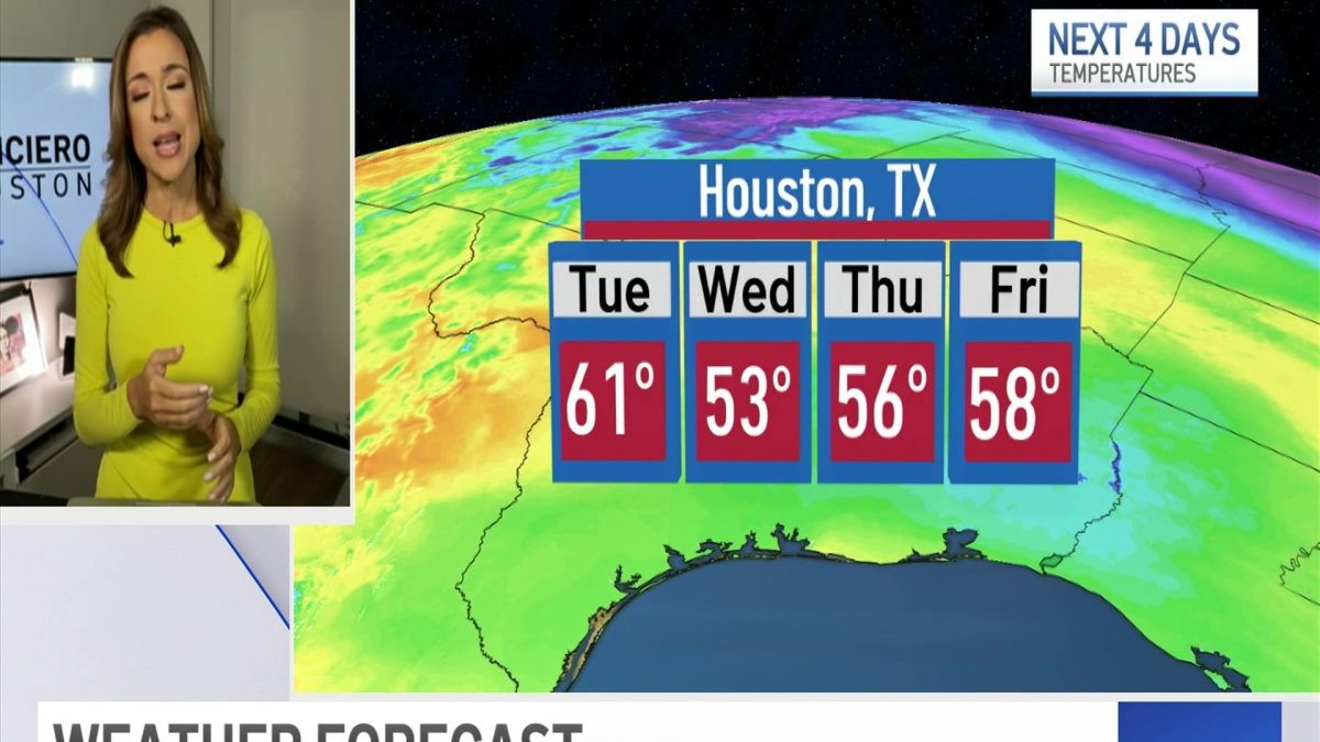 Weather Forecast – Telemundo Houston