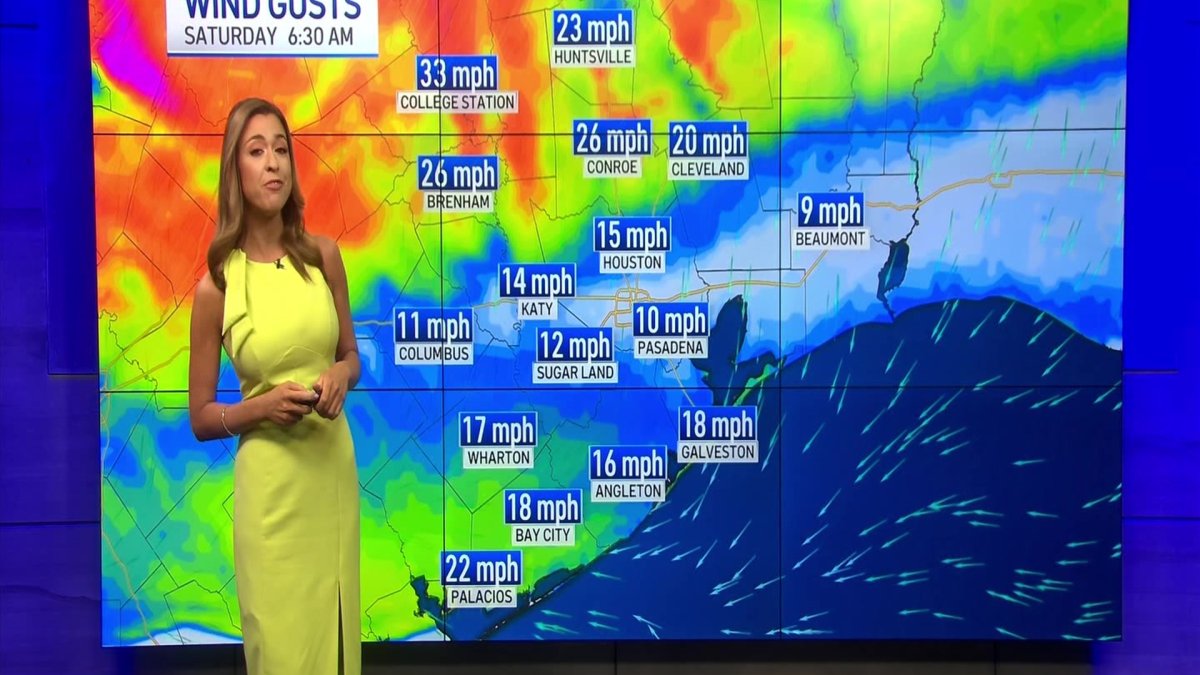 Weather Forecast – Telemundo Houston