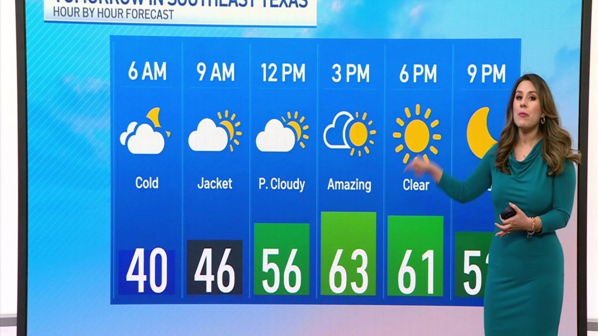 Weather Forecast – Telemundo Houston