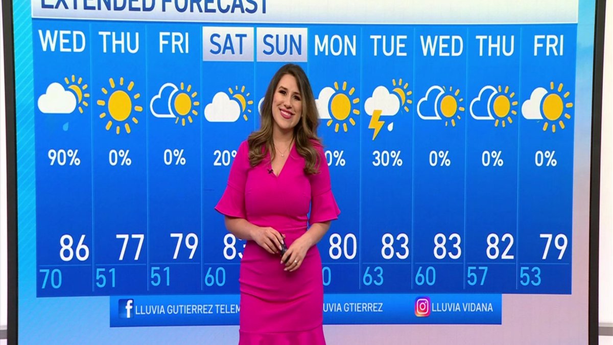Weather Forecast – Telemundo Houston