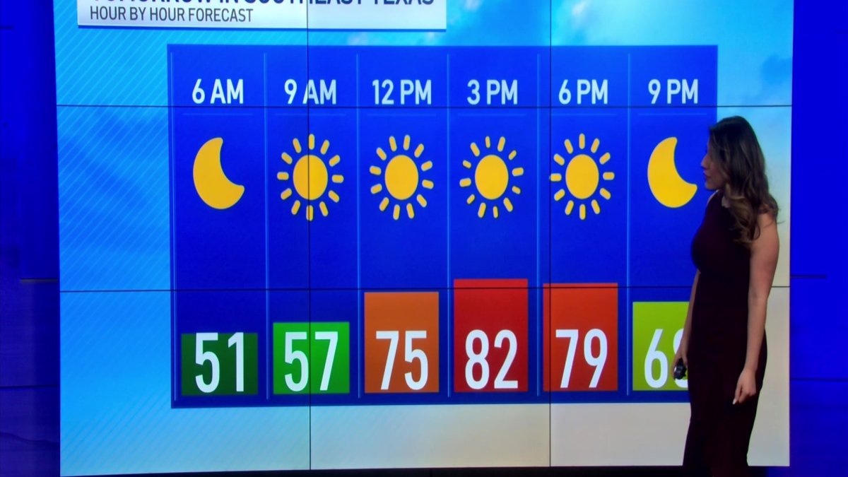 Weather Forecast – Telemundo Houston