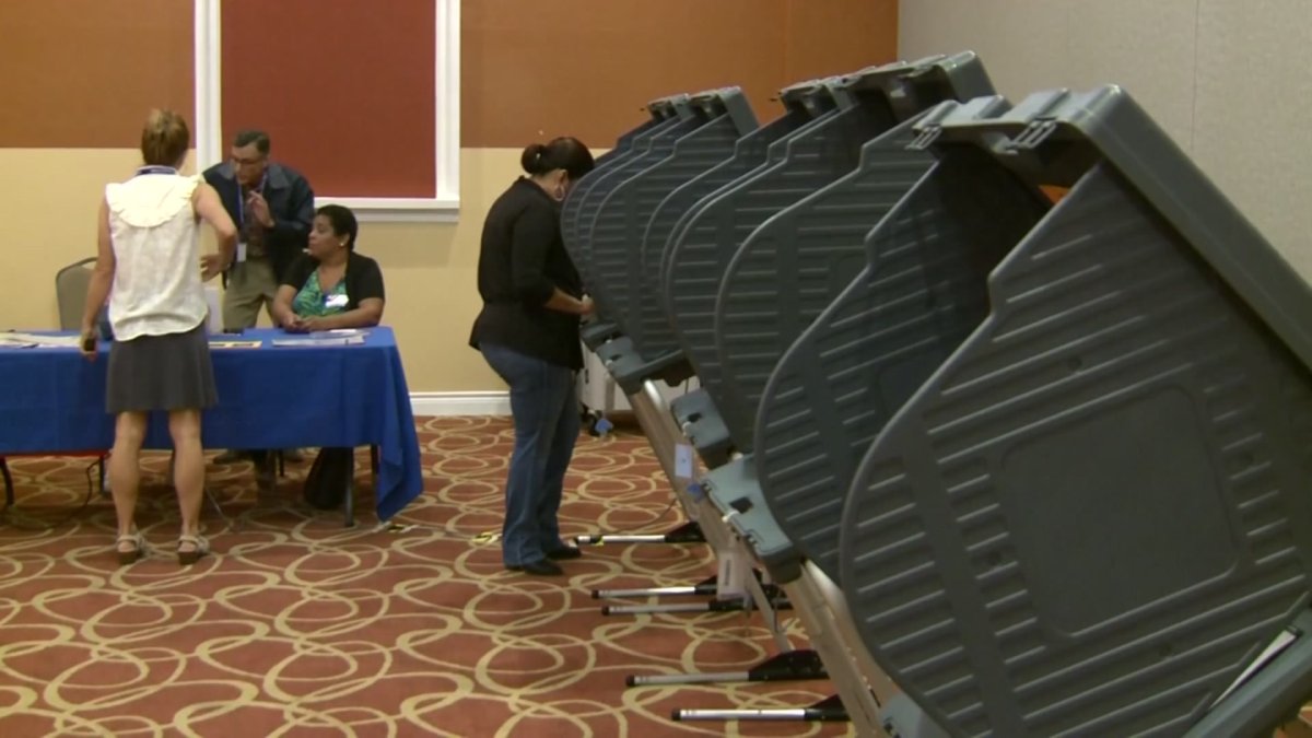 Resultados oficiales en el Condado Harris confirman contiendas de ...