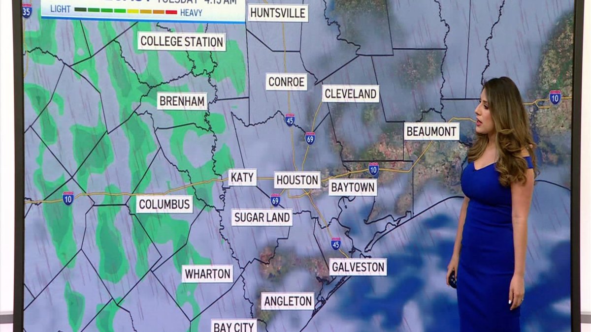 Weather Forecast – Telemundo Houston