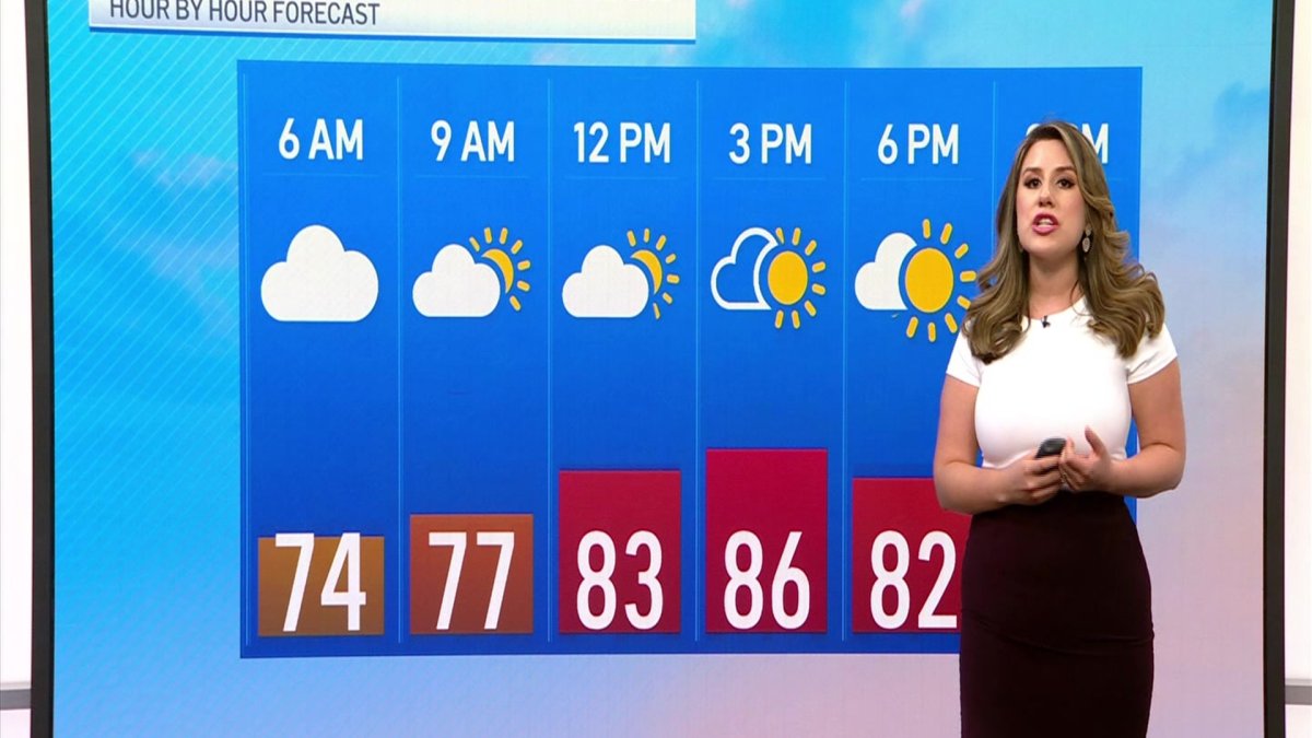 Weather Forecast – Telemundo Houston