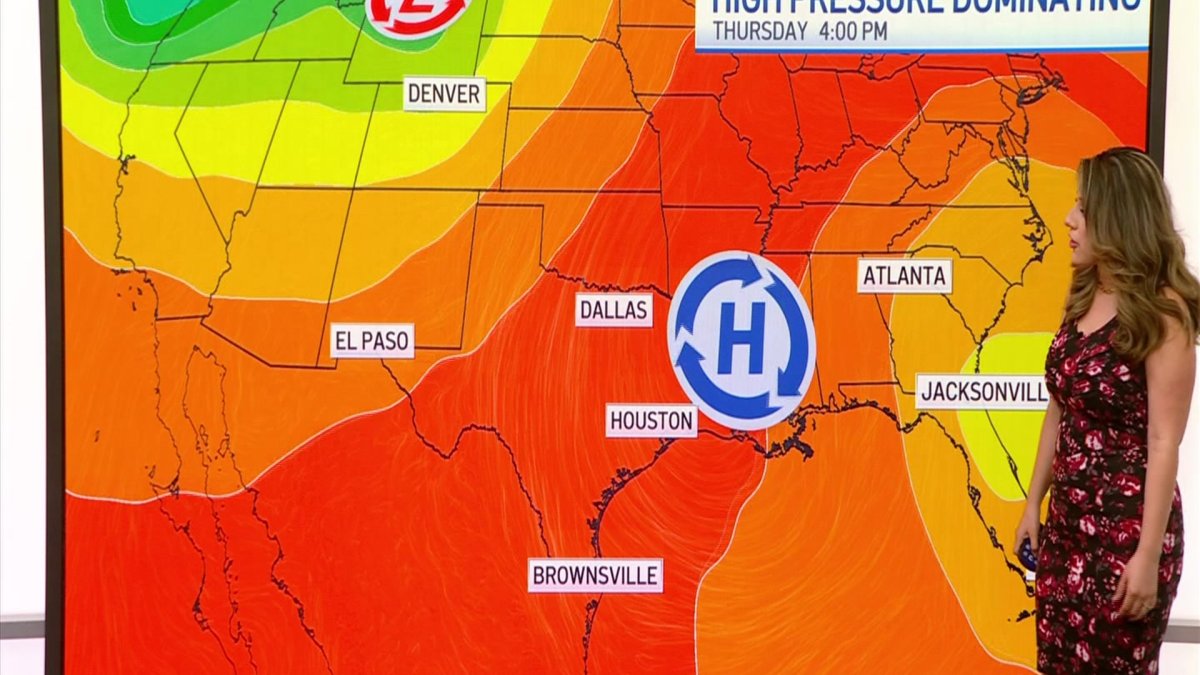 Weather Forecast – Telemundo Houston