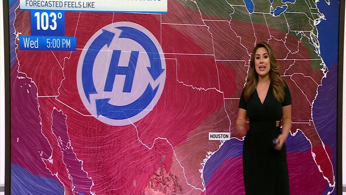 Weather Forecast – Telemundo Houston