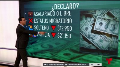 Telemundo Houston – Noticias, El Tiempo y Entretenimiento de Houston ...