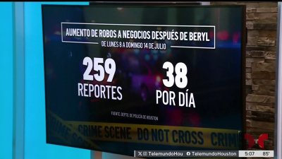 Telemundo Houston – Noticias, El Tiempo y Entretenimiento de Houston ...