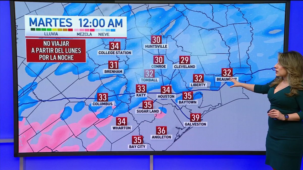 Pronóstico del tiempo – Telemundo Houston