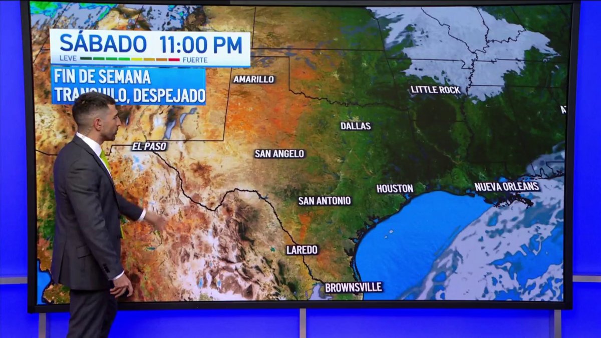 Regresa el sol, con temperaturas subiendo – Telemundo Houston