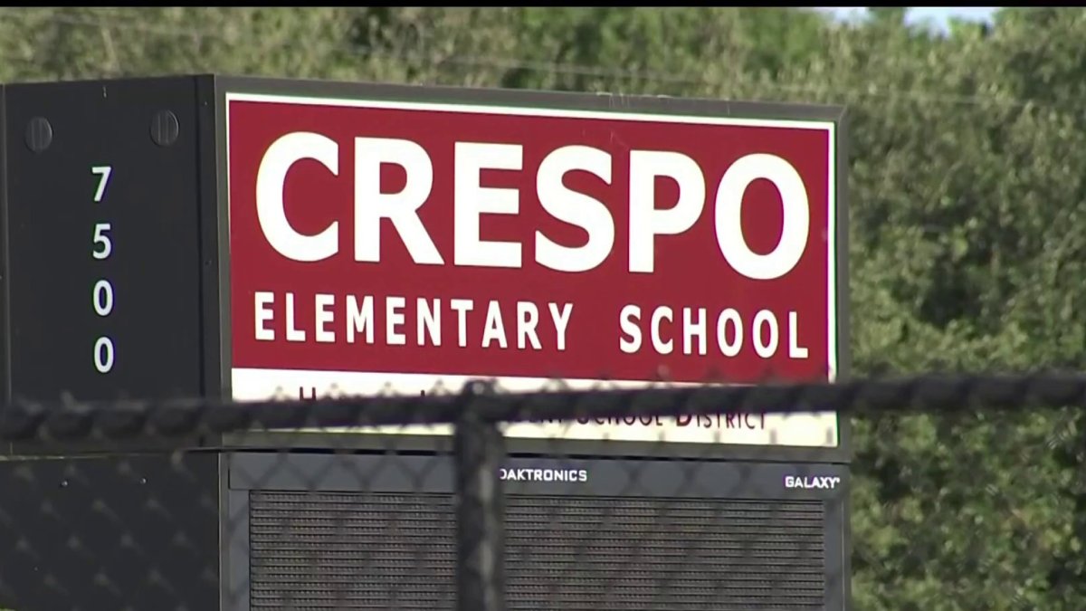 Perturbador: madres acusan a maestro de tocar a niños de preescolar ...