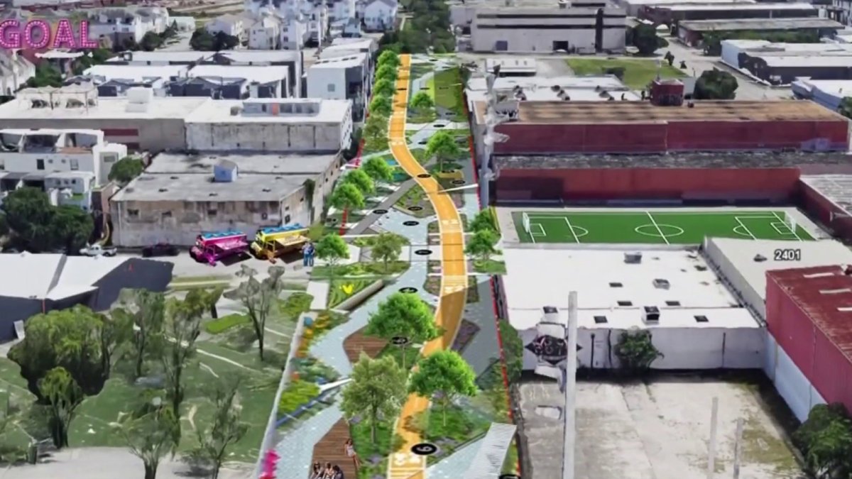 Goal Park, el ambicioso proyecto para el mundial 2026 – Telemundo Houston
