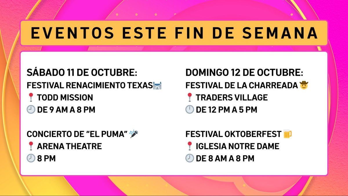 Video: vive cultura y diversión este fin de semana en Houston ...