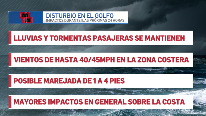 Vigilancia de tormenta tropical vigente en la costa de Texas ...